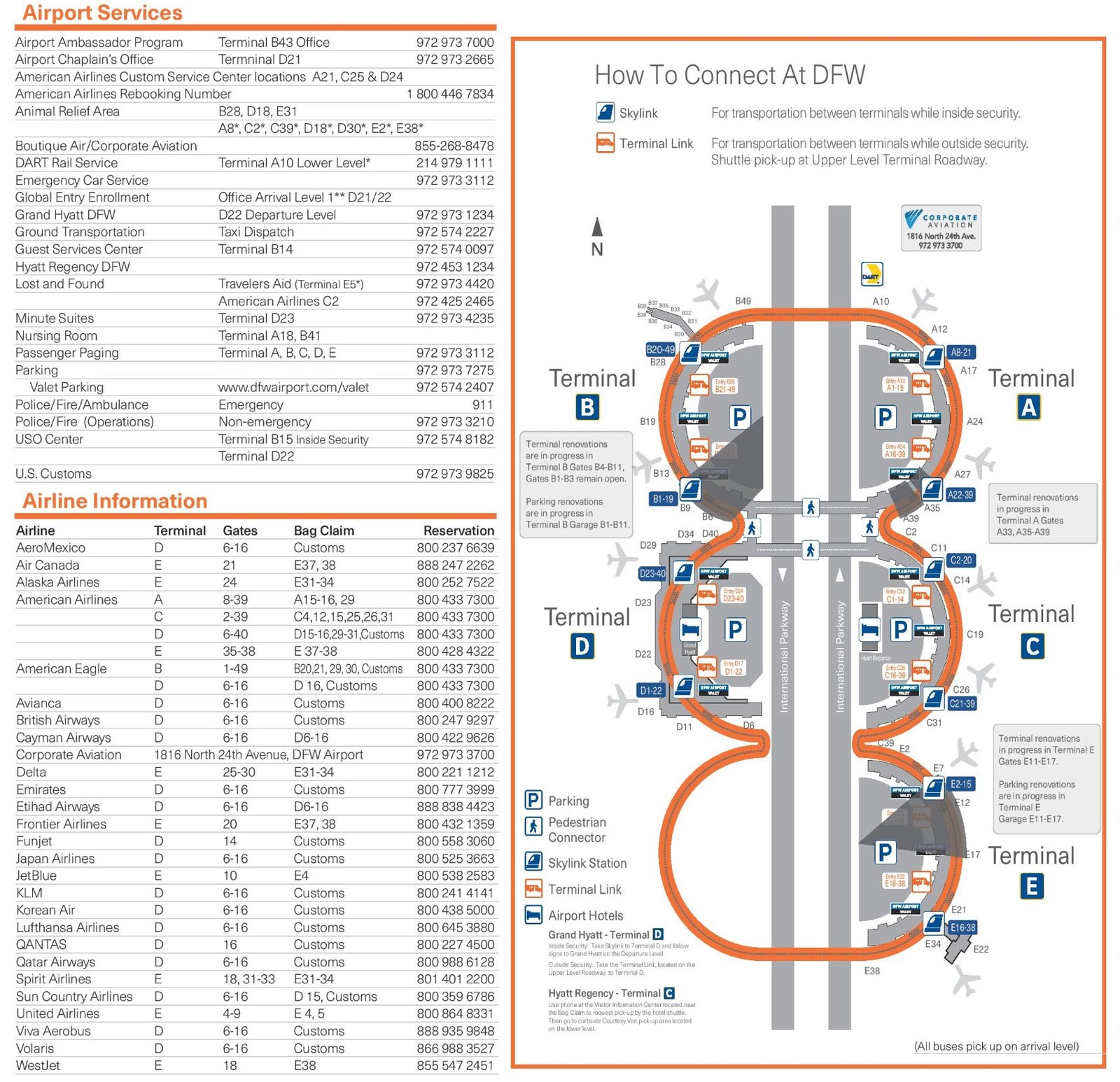 Area Map Of The Dallas Fort Worth Airport DFW