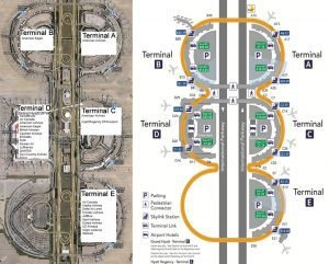 Inter-Terminal Transportation at the Dallas Fort Worth Airport DFW